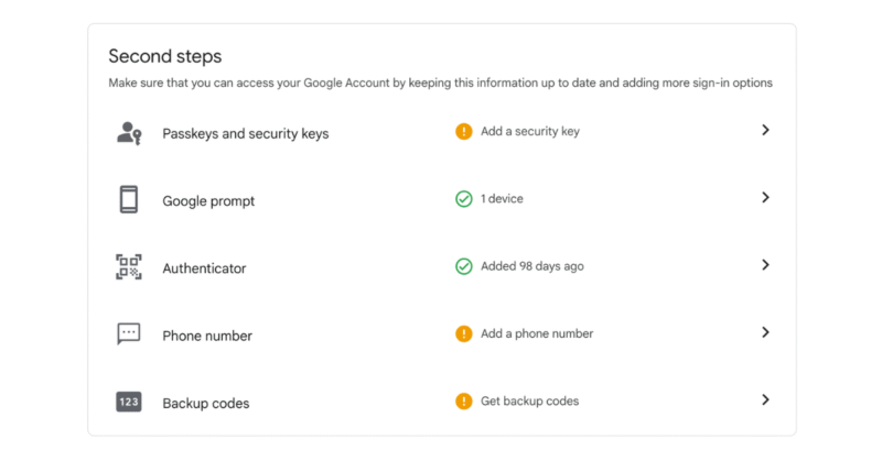 Secure Your Google Workspace: The Simple Guide to 2-Step Verification and Safe Sharing - Twenty ...